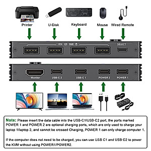 USB C KVM Switch 4K@60Hz,MLEEDA USB C Switch 2 Computers Share 1 Monitor and 4 USB Devices,Compatible with Thunderbolt 3,with 100 W Power Delivery Option,Wired Remote and 3 Cables Included