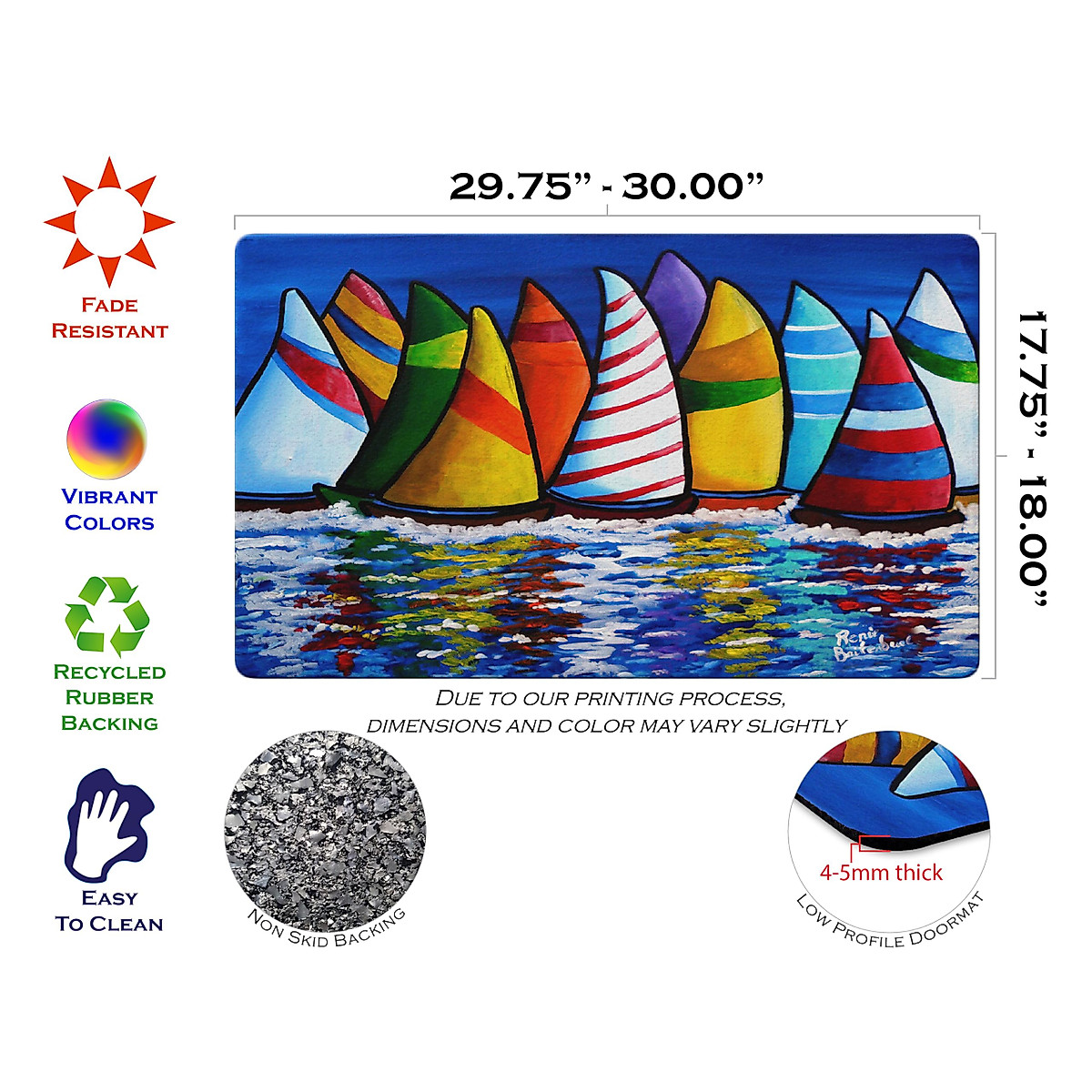 Toland Home Garden 800214 Skipper's Traffic Summer Door Mat 18x30 Inch Boat Outdoor Doormat for Entryway Indoor Entrance