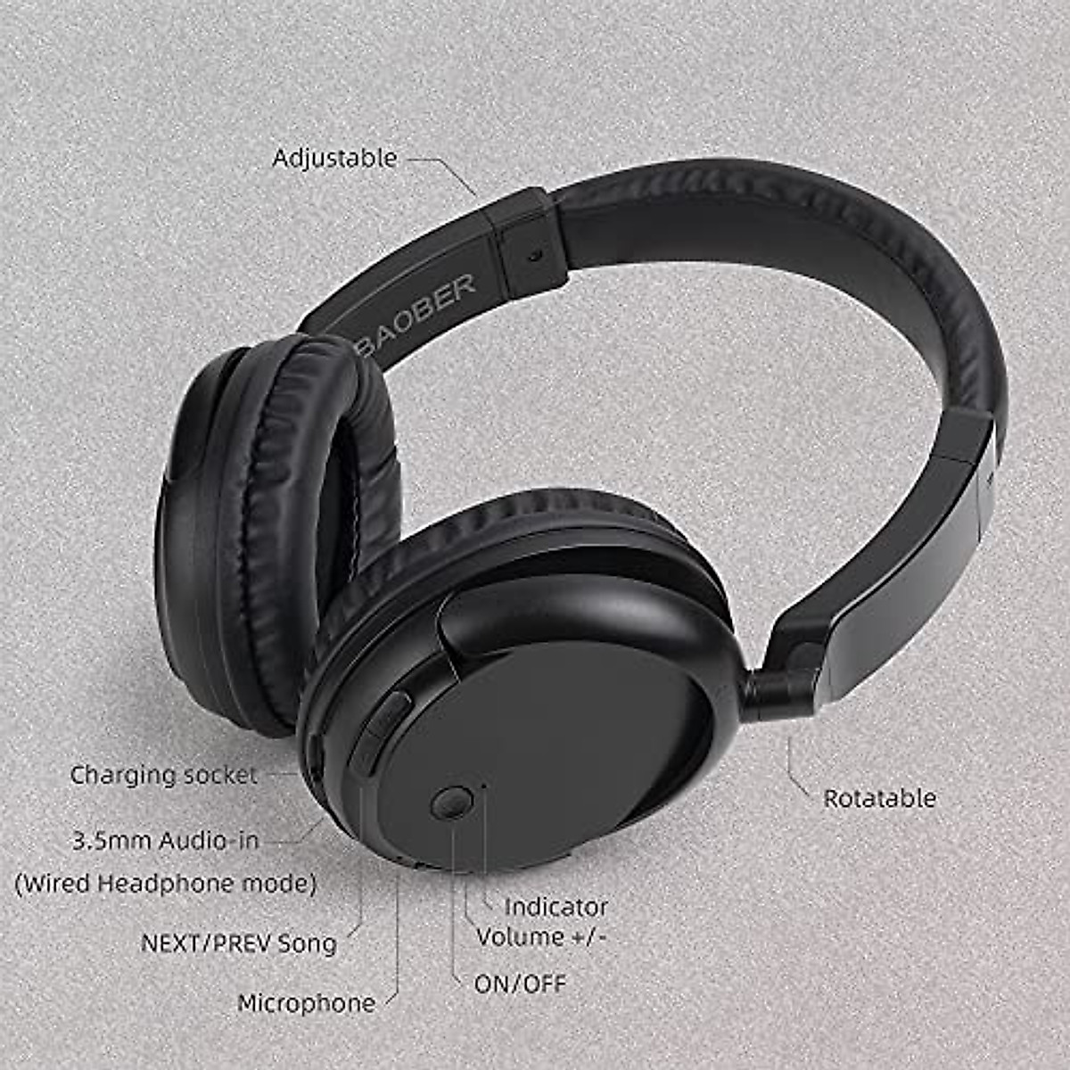 BAOBER Wireless Bluetooth Headphone Over Ear, Bluetooth Transmitter for TV,PC,3.5mm Audio Device, Wired and Wireless Headset (Black)