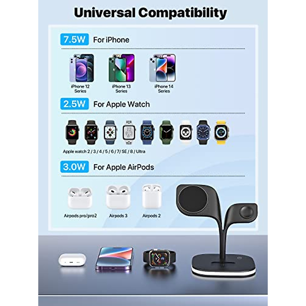 Magnetic Charging Station, 5 in 1 for MagSafe Charger Stand for iPhone 15 14 13 12 Series, Wireless Charger Fast Charging for Apple Watch 9 8 7 6 5 4 3 2 Ultra, Airpods Pro 3 2 (Black)