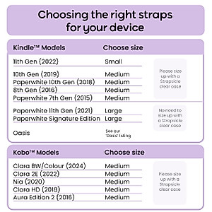 Strapsicle Hand Strap for Kindle - Holder for Kindle Basic 2022 & Kindle Gen 4-11 (Pack of 2) - E-Reader Straps for Comfortable Reading Experience - Kindle Accessories & Gift