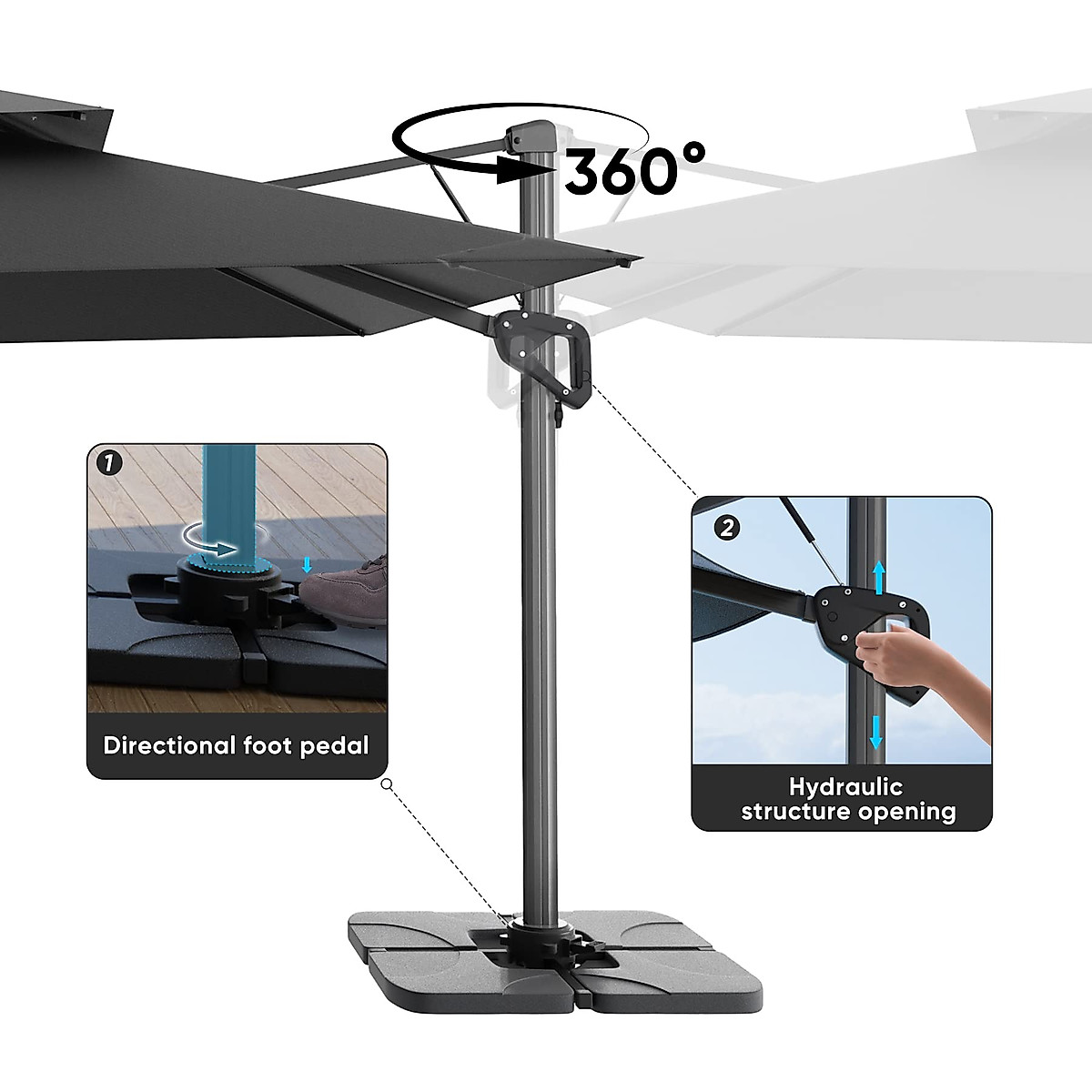 Nalupatio Patio umbrella 10FT Outdoor Square Umbrella Large Cantilever Umbrella 360°Rotation Hanging Double Top Offset for Garden Deck Pool Patio (Grey)