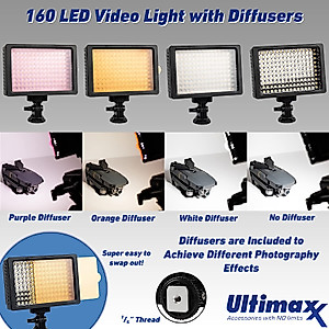 Panasonic Intl. HC-X2000 UHD 4K 3G-SDI/HDMI Pro Camcorder + 128GB Memory Card, Condenser Microphone, Deluxe 72” Video Tripod, Spare Battery, Water Resistant Gadget Bag & Much More (22pc Bundle)