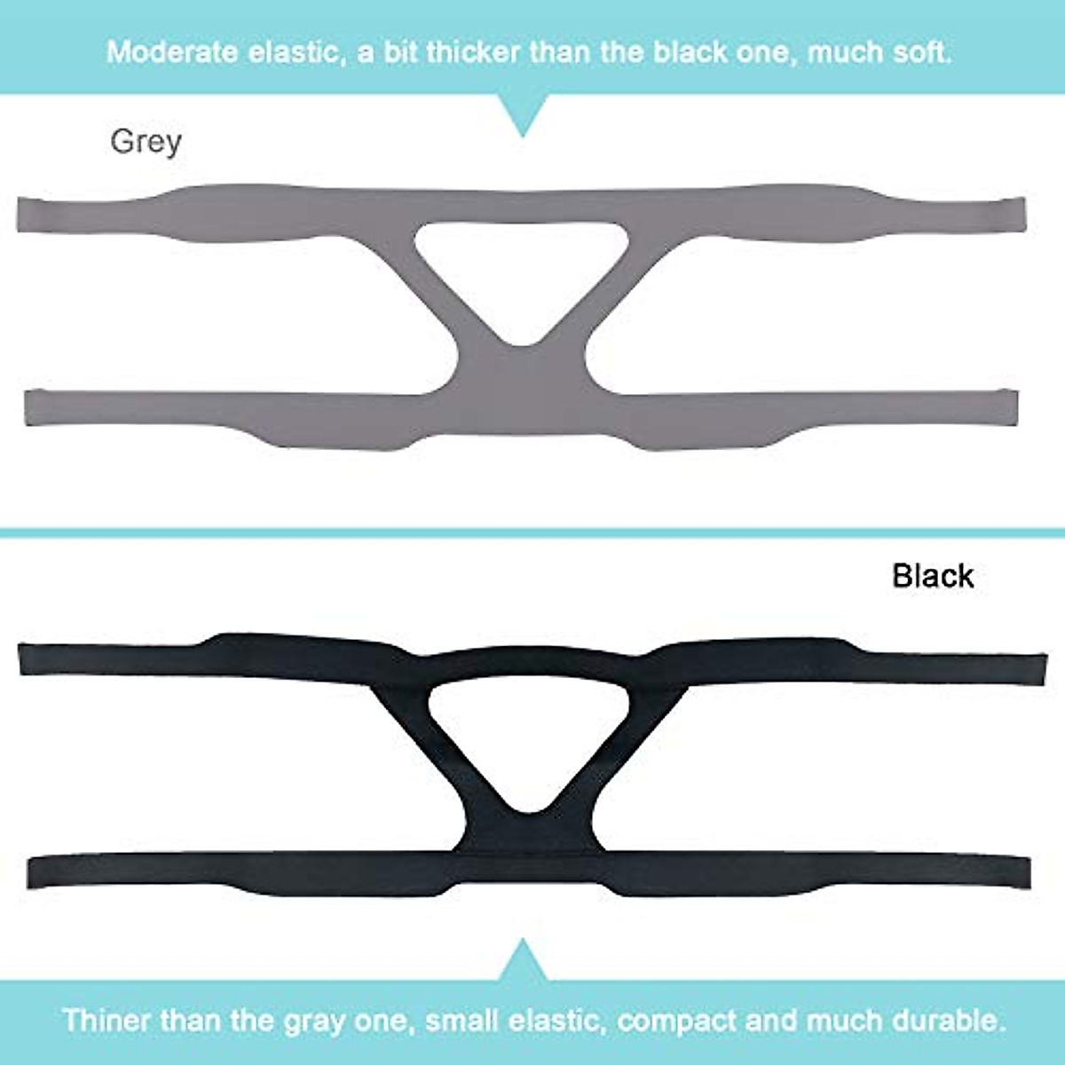 Upgaded Full Face CPAP Headgear CPAP Mask Straps Replacment for Resmed Mirage Series & Philips Respironics Non-Strechy Durable Design - (2-Pack // Black & Grey）