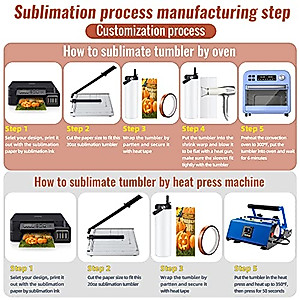 IMMERROT 24 Pack 20 OZ Sublimation Tumblers Skinny Straight, Sublimation Sport Water Bottles Blanks Stainless Steel Double Wall Insulated Cups Bulk with Straw Lids DIY for Gift (24 Pack-White)