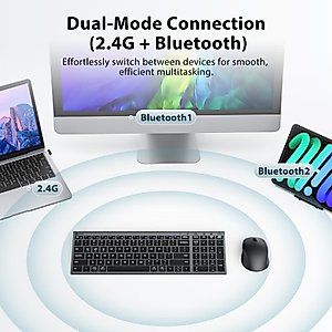 iClever DK05 Bluetooth Keyboard and Mouse Combo - 2.4G Wireless Rechargeable Keyboard Mouse, Compact Design with Numeric Keypad, Multi-Device Connection, Comfortable Typing for PC/Laptop/Windows/Mac
