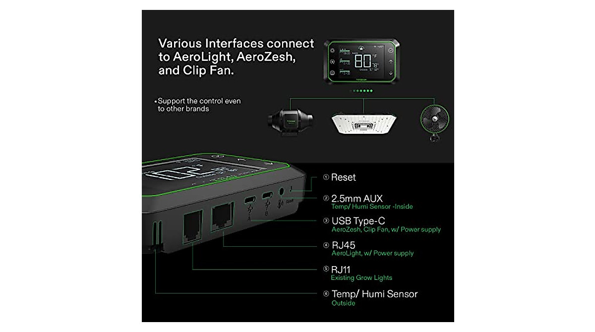 Optimize Growth with VIVOSUN GrowHub E42 Controller