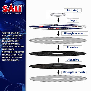 SALI 40 Pack Cut Off Wheel 4.5 Inch General Purpose Metal Depressed Center Cutting Wheel for 4.5" Grinders- Cutting Disc Aggressive Cutting 4.5" x 3/64" x 7/8" Operating Up to RPM 13300 and 80 M/S