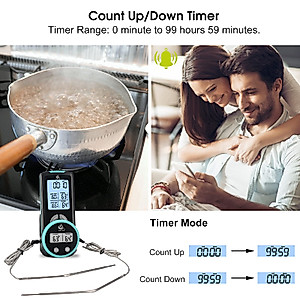 AIMILAR Remote Meat Thermometer for Cooking - Dual Probes Digital Meat Temperature Thermometer Magnetic for Grilling and Smoking with Clip Timer Alarm for Kithen Oven (Blue)