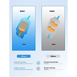 Nilight Catalytic Converter for Hyundai Accent 2012-2017/Hyundai Veloster 2012-2017/Kia Rio 2012-2014/Kia Soul 2012 2013 2014 2015 2016 (EPA Standard)