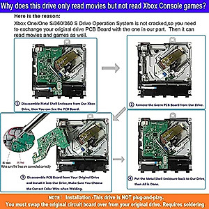 AQIDAP Blu-Ray Disk Drive Replacement Lite-On DG-6M5S Laser for Xbox One S (Slim) Replacement