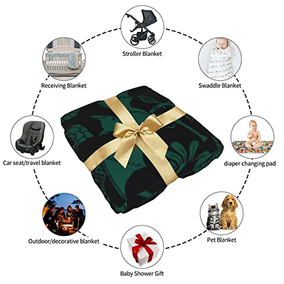 Belinyo Bat Flower Baby Swaddle Blankets Nursing Cover Infant Receiving Blankets for Crib, Stroller, Travel( 36x 36'')