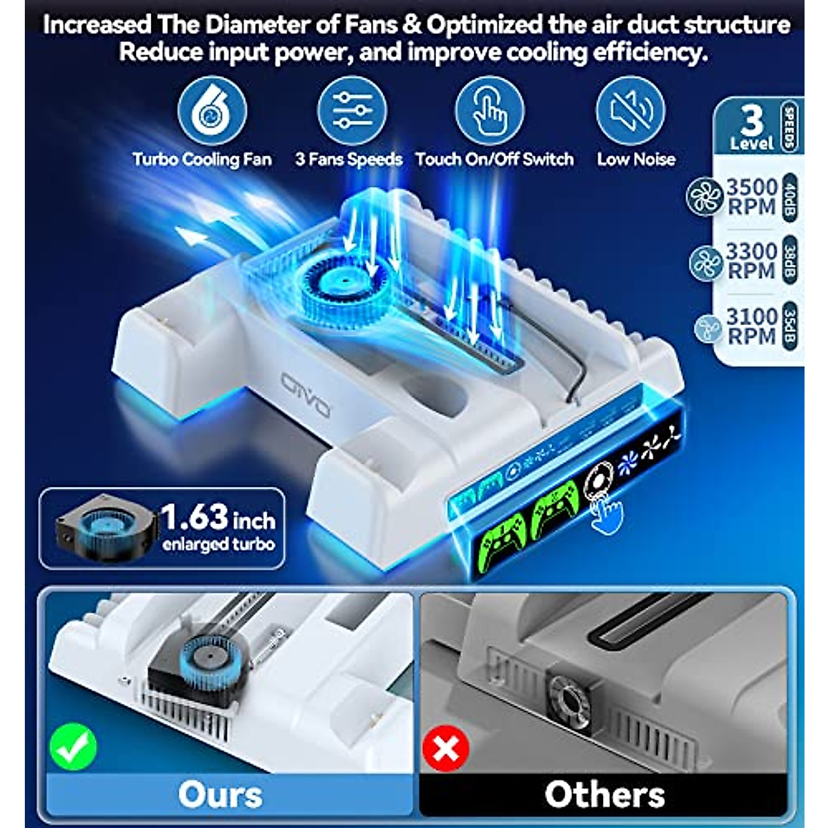 PS5 Stand and Cooling Station with RGB LED Controller Charging Station for Playstation 5 Console, 2H Fast PS5 Controller Charger, PS5 Accessories with 3-Level Cooling Fan, Headset holder, 3 USB Hub