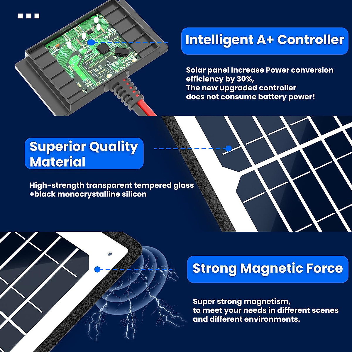 POWOXI 10W 12V Magnetic Solar Battery Trickle Charger Maintainer, Built-in MPPT Intelligent Charge Controller, Waterproof Solar Trickle Charger Alligator Clip for Car RV Motorcycle Marine, etc.