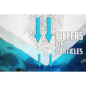 Aquarium Polishing Filter Pad, 50 Micron, 24" x 36", Water Polishing Pad for Crystal Clear Fish Tank, Cut-to-Fit Aquarium Floss Pad, Made in USA (1 Pack)