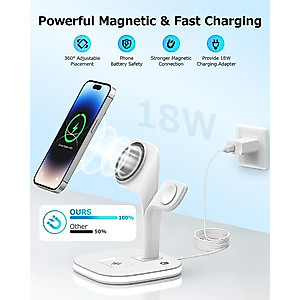 【2024 Newest】 5 in 1 Mag-Safe Wireless Charger for Apple Device with LED and Adapter, Magnetic Charging for iPhone 15/14/13 Pro/Max/Mini/Plus,15W Fast Charging Stand for Apple iWatch and Airpods