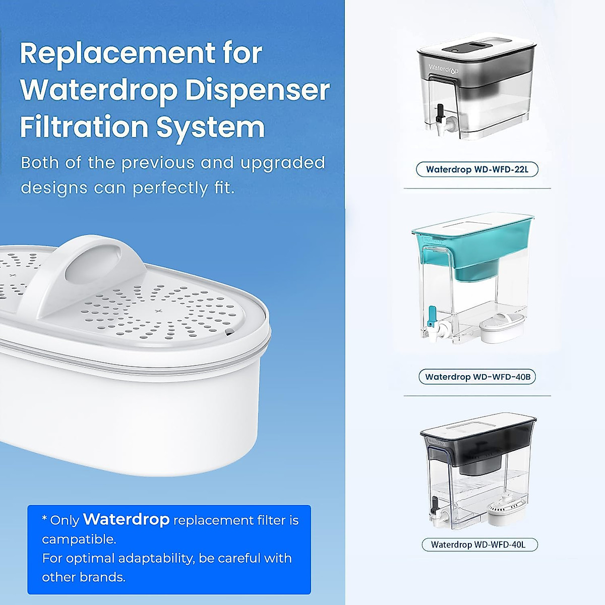 Waterdrop WD-PF-01A Plus NSF Certified Replacement Filters for WD-WFD-22L, WD-WFD-24, WD-WFD-40L Dispenser Filtration System, Reduces PFAS, PFOA/PFOS, Last Up to 2 Months or 200 Gallons (1 Pack)