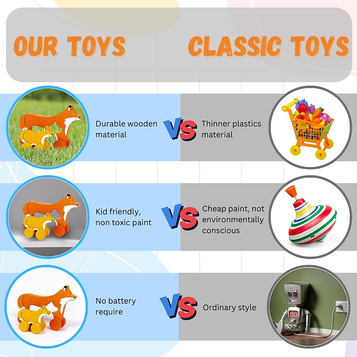 Big & Little Fox Push Toy by Jack Rabbit Creations- 2 in 1 Wooden Roller Animals- Pull STEM Toys for Toddlers Develops Coordination and Fine Motor Skills- Ages 18 Months+