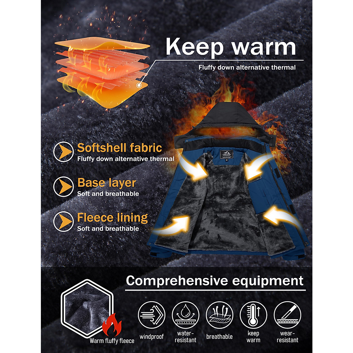 MAGCOMSEN Winter Jacket for Men Cold Weather Insulated Jacket Ski Jacket Snowboard Coat Rain Jacket Windproof Windbreaker Jacket Raincoats for Men