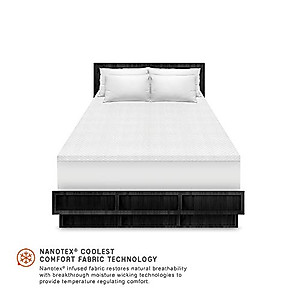 SensorPEDIC 1.5-Inch Coolest Comfort Memory Foam Bed Topper, Full, White
