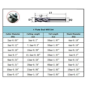 8pcs 2-12mm CNC Square Nose End Mills,Carbide Tungsten Steel 4 Fultes Milling Cutter, Router Bits Rotary Bits Tool Straight Shank 2-12mm