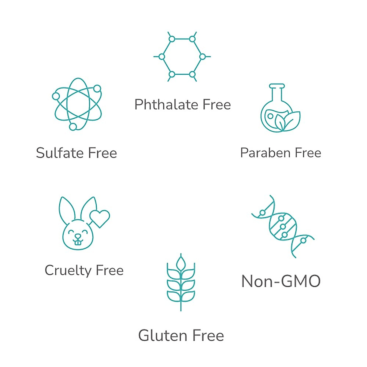 PURE FIJI Body Lotion Hydrating - Moisturizing Lotion for Dry Skin with Coconut Milk and Vitamin E, Organic Body Lotion For Women and Men, Pineapple Scent, 12 oz