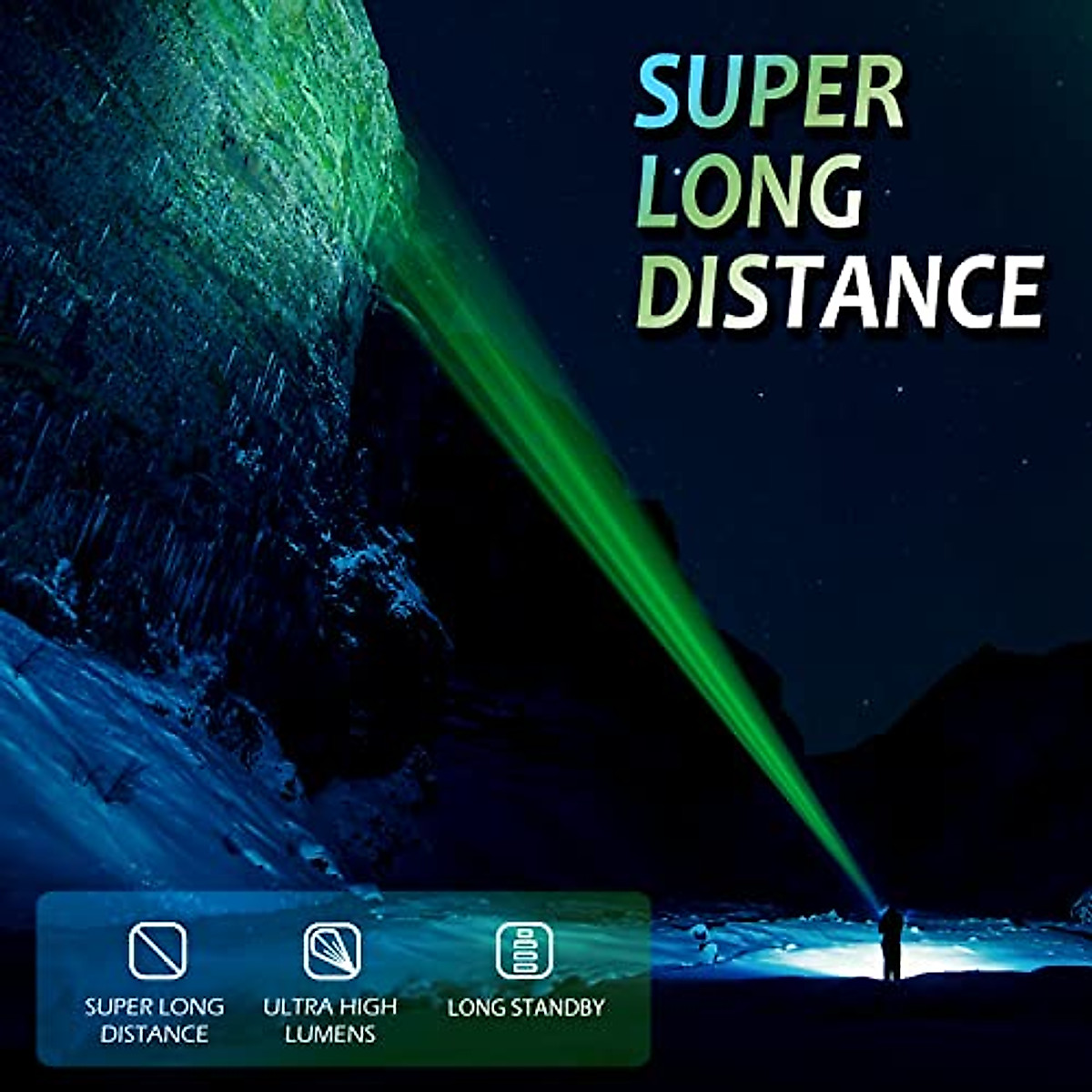 6000ft Rechargeable Flashlight with 3000 Lumens Led, High-Power LED Flash Light with 4 Modes, Pocket-Sized Handheld Flashlight for Camping,Emergency