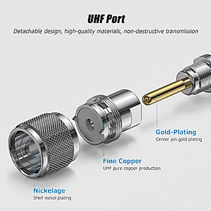 NMO Antenna Cable, Ancable Low Profile NMO Antenna Mount to UHF PL259 Connector with 20 Feet RG58 Low Loss Coax Cable for CB Ham UHF VHF Yaesu Vertex Kenwood Mobile Cellular Trucker