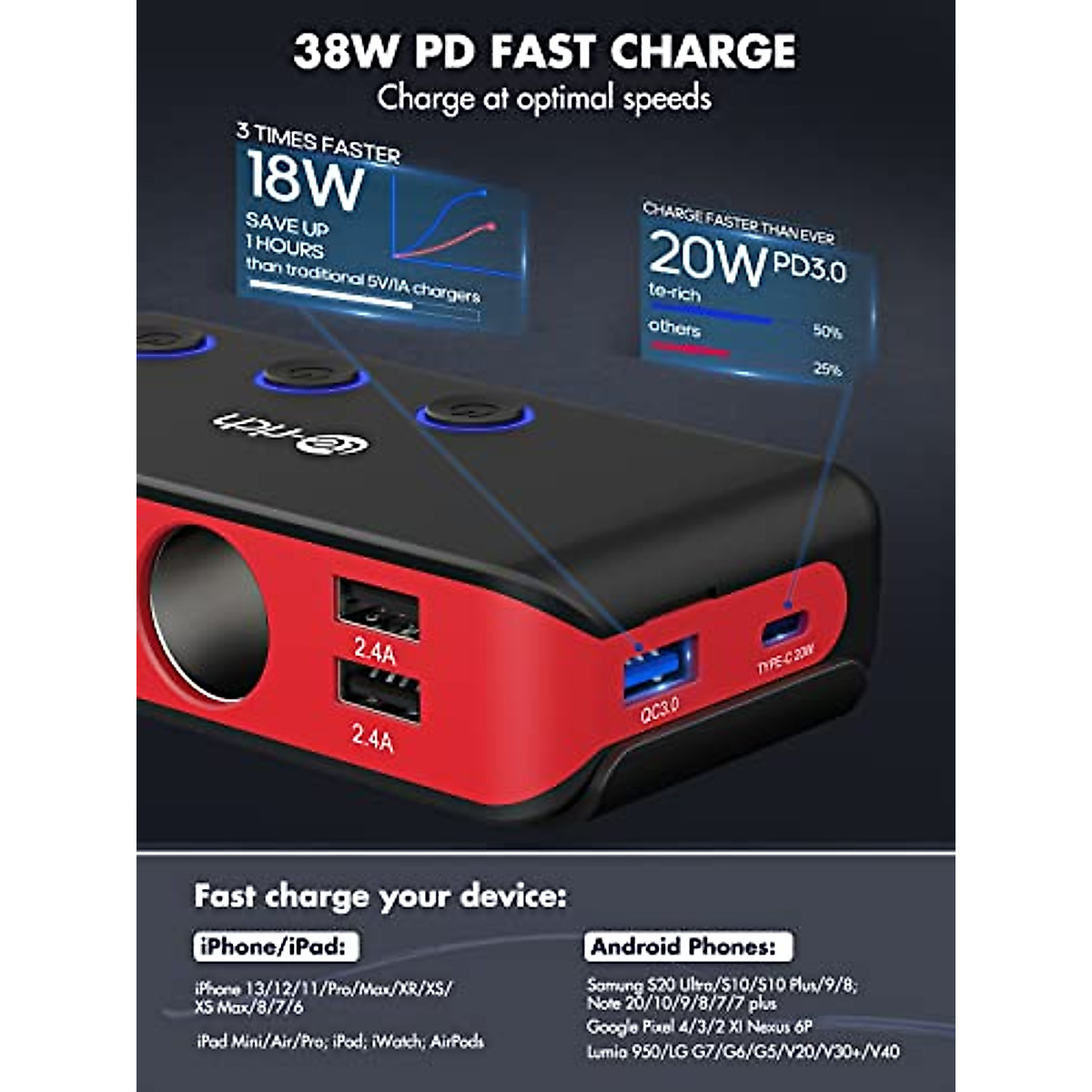 Cigarette Lighter Adapter, 3 Socket Cigarette Lighter Splitter, Fast Car Charger Adapter with 20W USB C PD & 18W QC 3.0 (5V/10.4 A), 12V Multi Port Outlet Extension for GPS/Dash Cam/Radar Detector