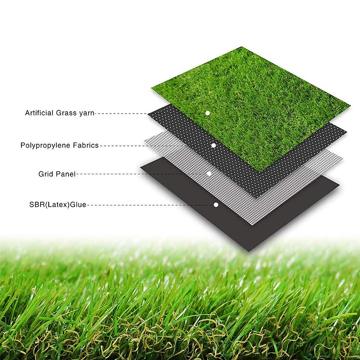 Moxie Direct Artificial Grass Turf Lawn , 3Feet X 8Feet Realistic Indoor Outdoor Garden Balcony Decor Landscape Synthetic Fake Grass Pet Rug Carpet