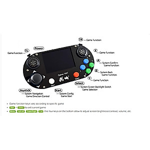 Game HAT for Raspberry Pi 3B+/3B/2B/B+/A+/Zero/Zero W Portable Game Console Gameboy 3.5inch IPS Screen with Gamepad Joystick