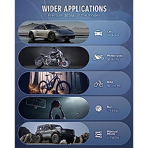 Tire Inflator Portable Air Compressor - 180PSI & 20000mAh Portable Air Pump, Accurate Pressure LCD Display, 3X Fast Inflation for Cars, Bikes & Motorcycle Tires, Balls.