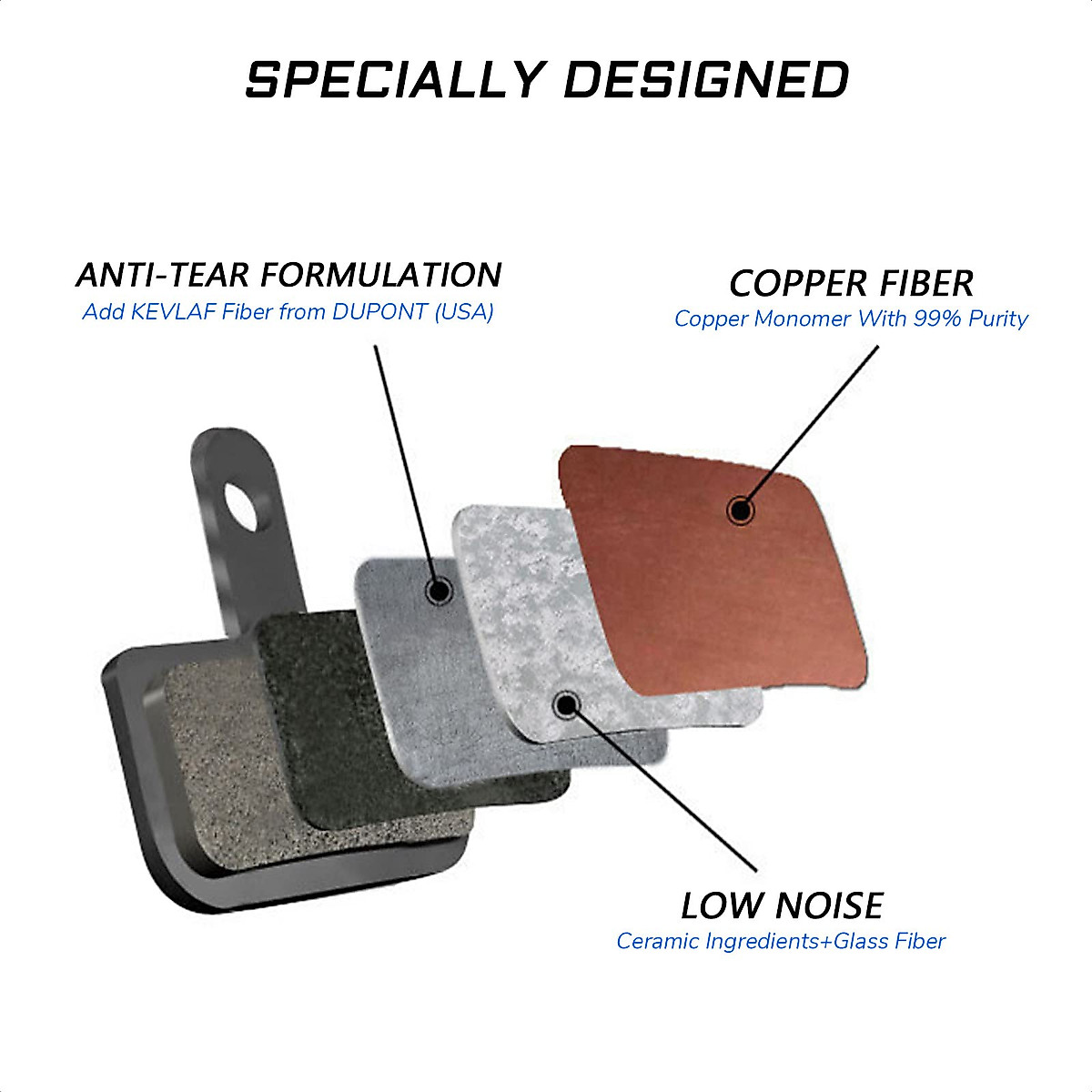 KIEVODE 2 Pairs of Disc Brake Pads for Formula The One FR, R0, R1, RX, R1R, Mega, C1, CR3, T1 Disc Brakes - Suitable for Mountain Bikes, Road Bicycles, and MTBs