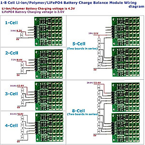 Eletechsup 3.6V 3.6/Rb 140mA 1-4 Cell 3.7V Li-ion Polymer 3.2V LiFePO4 Lithium Battery Packs Charge Balance BMS Charger Protection Board (1)
