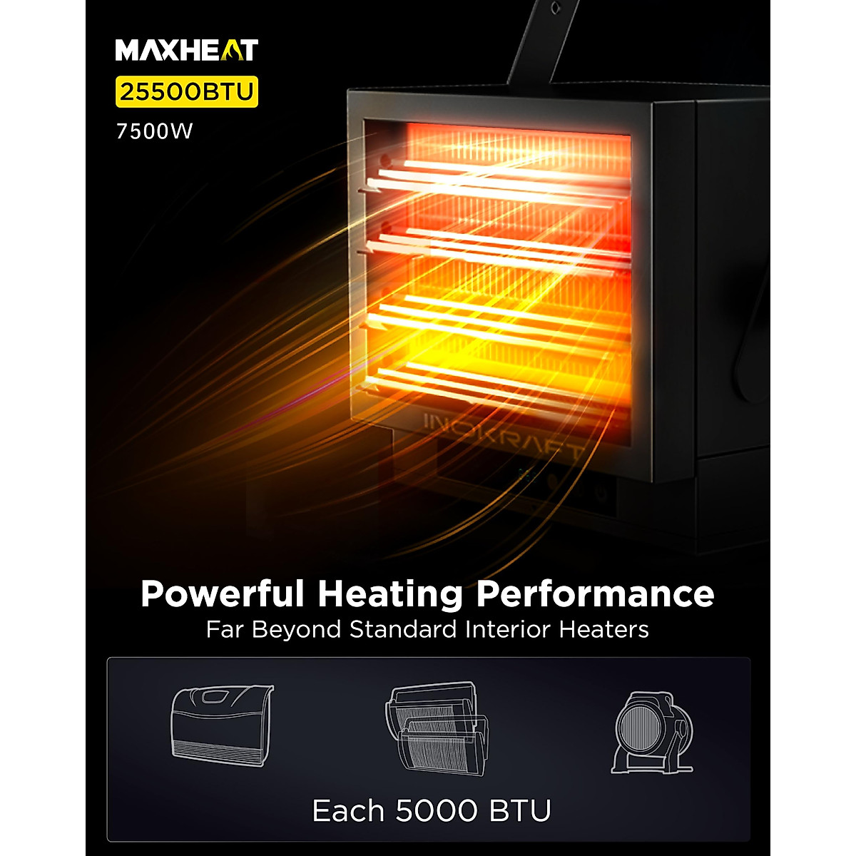 InoKraft 7500W Electric Garage Heater with Remote, Ceiling Mount Fan Forced Shop Heater with Digital Thermostat, 240V Hardwired Space Heater for Garage&Workshop, 12-hour Timer and Overheat Protection