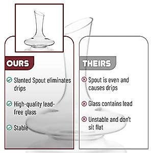 BTaT- Wine decanter, 40 oz, Wine Carafe, Wine Decanters and Carafes, Wine Carafe Decanter, Decanter Wine, Wine Carafe Decanter, Wine Gifts, Small Wine Decanter, Small Decanter, Mother's Day Gift