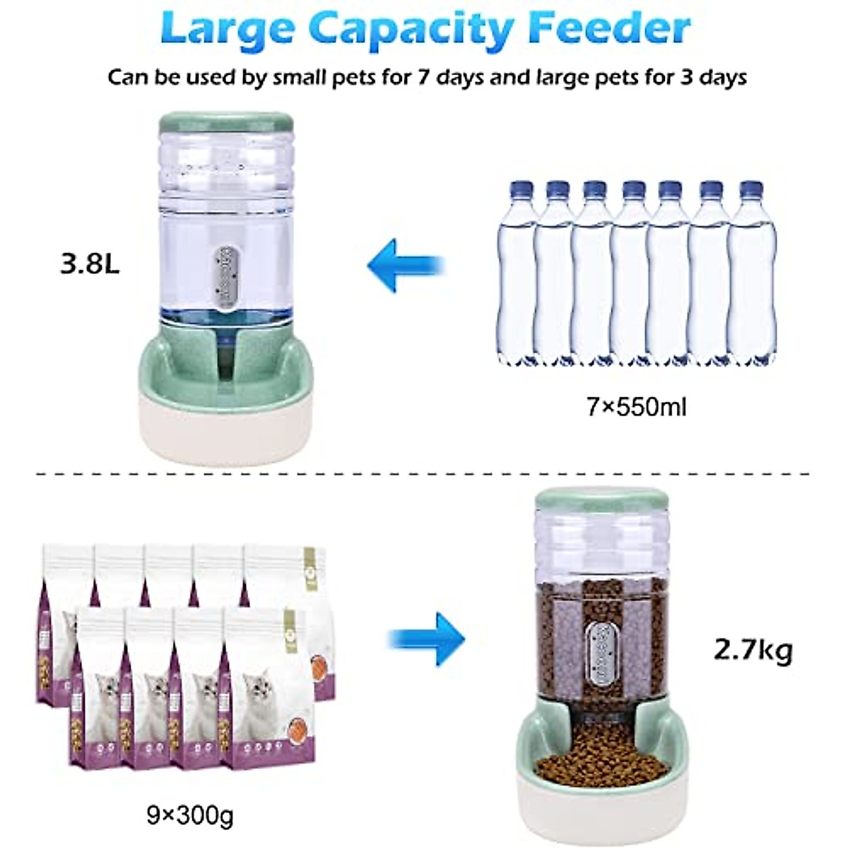 Automatic Dog Cat Feeder and Water Dispenser Gravity Food Feeder and Waterer Set with Pet Food Bowl for Small Medium Dog Puppy Kitten, Large Capacity 1 Gallon x 2