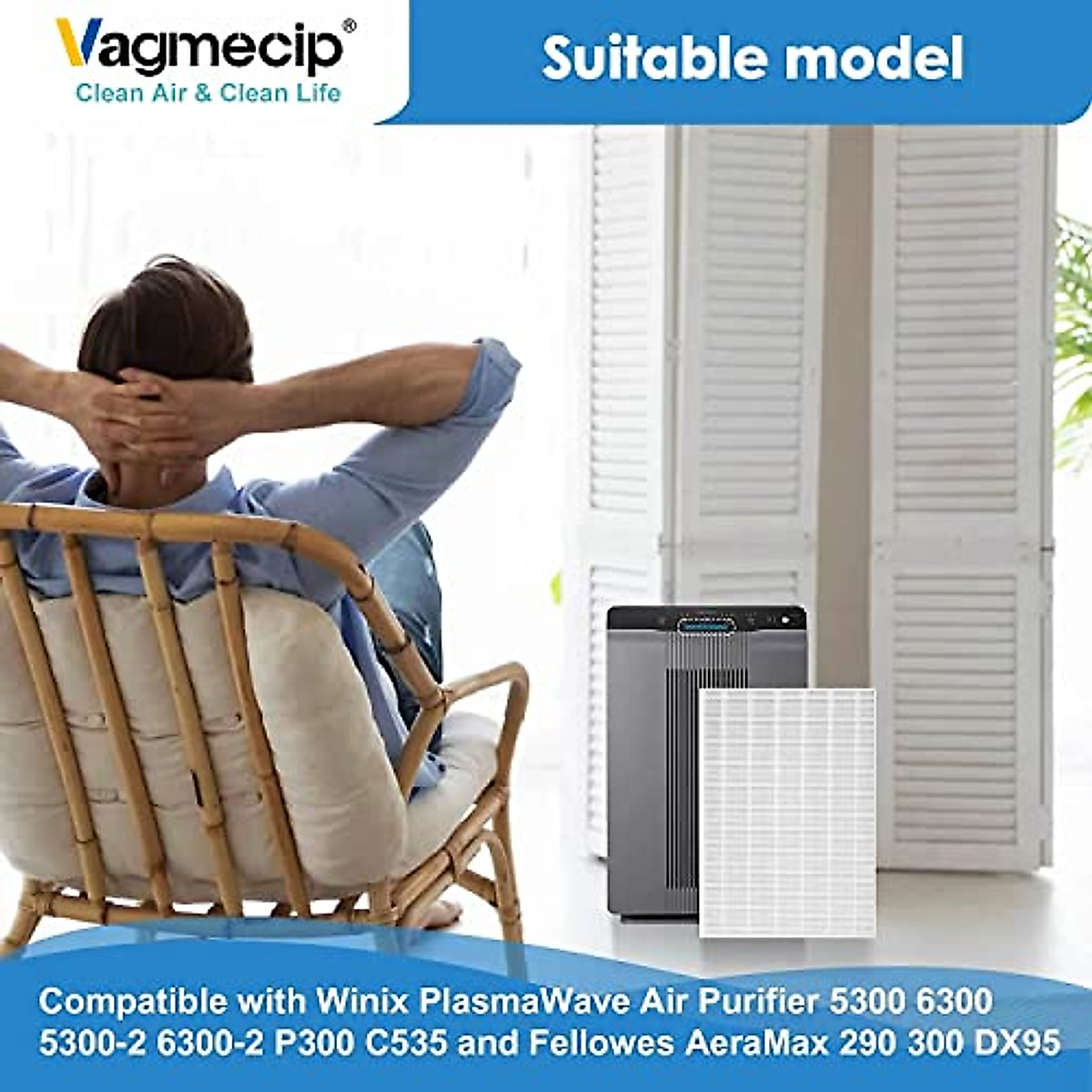 Vagmecip 115115 Size 21 Replacement Filter A Compatible with Winix C535, Winix PlasmaWave 5300, 6300, 5300-2, 6300-2, P300 Plasma wave Air Purifier, True HEPA Filter - 3 Pack