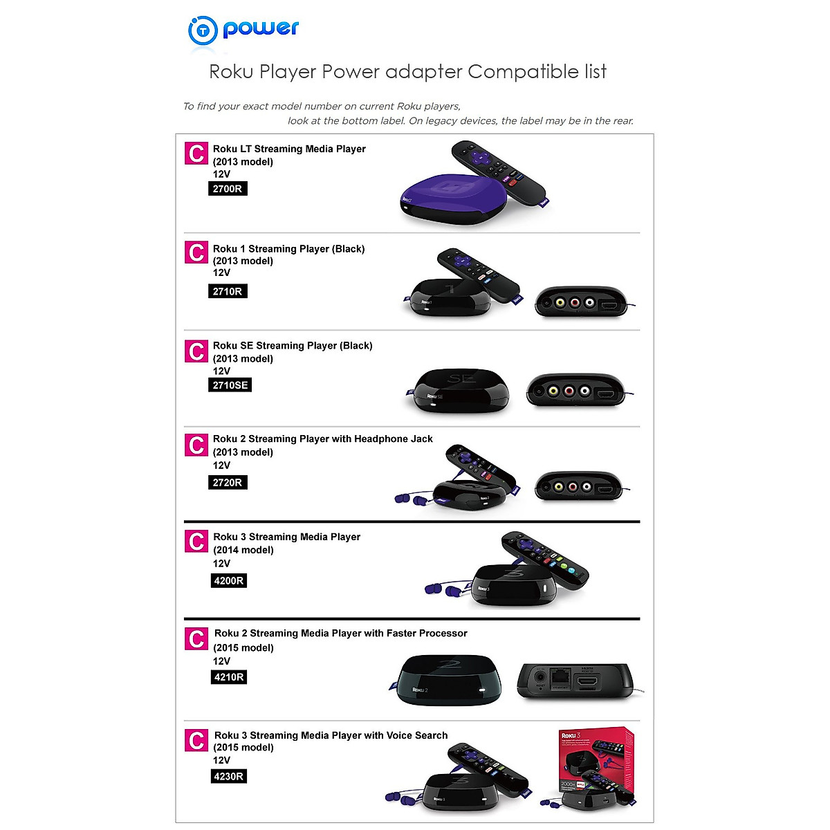 T-Power 12V Ac Adapter for 2015 Model Roku 3 4230R Streaming Media Player Model 4200R 4200X FA-1201000SUC FCC ID : TC2-R1004 IC: 5959A-R1004 & Roku 2 4210R 2013-2015 Model Power Supply