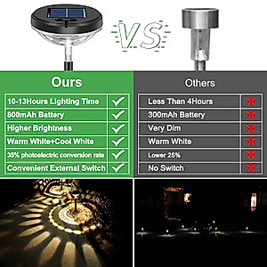 Bright Solar Pathway Lights 4 Pack,Warm White+Cool White LED Solar Lights Outdoor,IP67 Waterproof Solar Path Lights,Solar Powered Garden Lights for Walkway Yard Backyard Lawn Landscape Lighting Decor