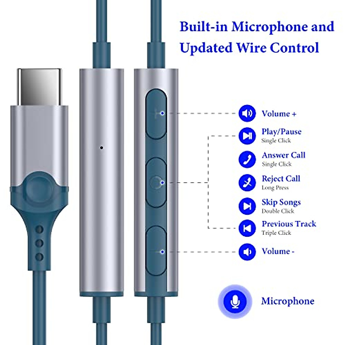 USB C Headphones for iPad 2022,USB Type C Earphones HiFi Stereo USB C Wired Earbuds with Mic Volume Control for Samsung S23+ Ultra S22 S21 S20 A53 A54 Z Flip5/4 Fold5/4,Pixel 7 6 6a 5 4,OnePlus 11