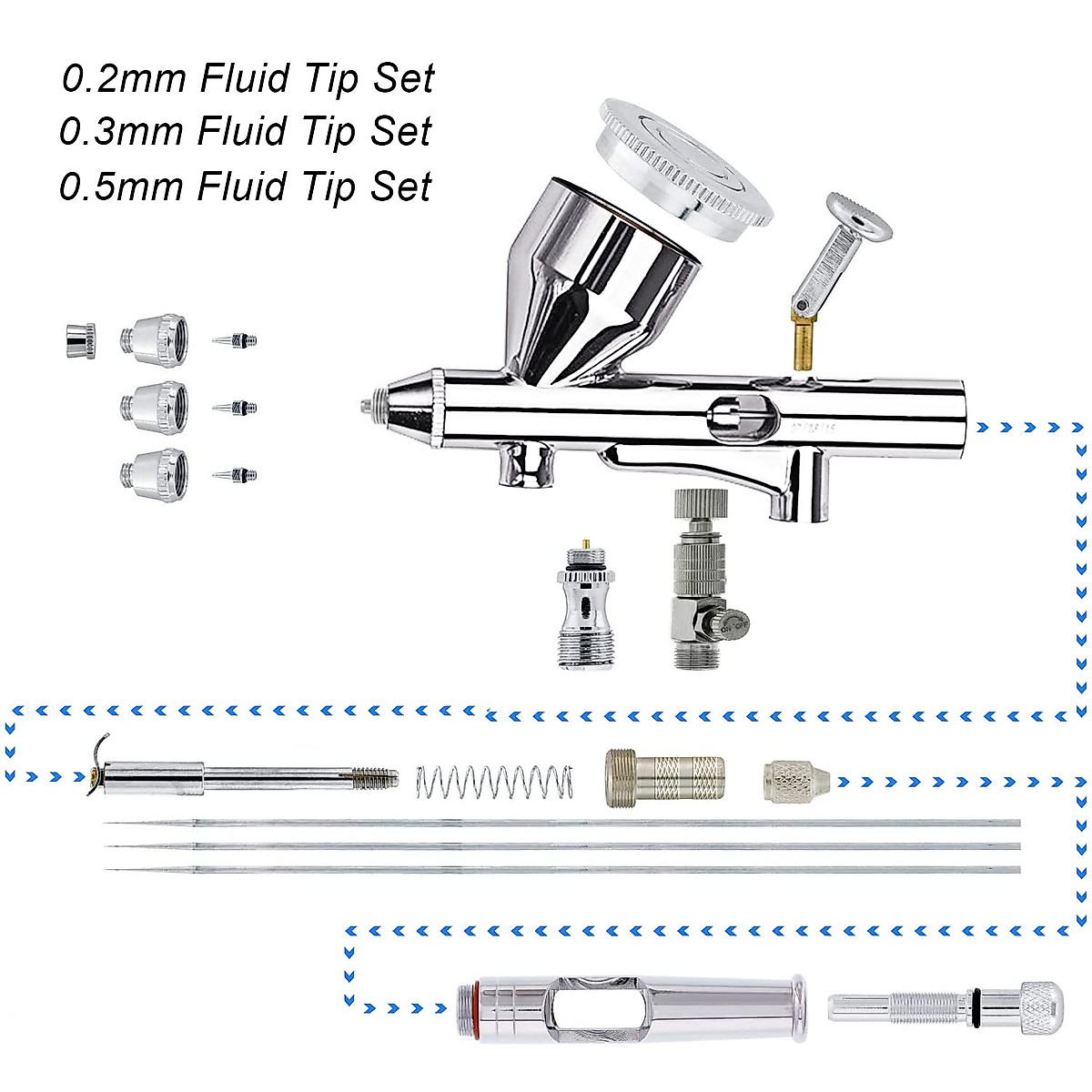Pinkiou Double Action Airbrush Kit Air Brush Spray Gun with 0.3mm/0.2mm/0.5mm Needles and Air Hose for Temporary Tattoo Nail Art Car Hobby