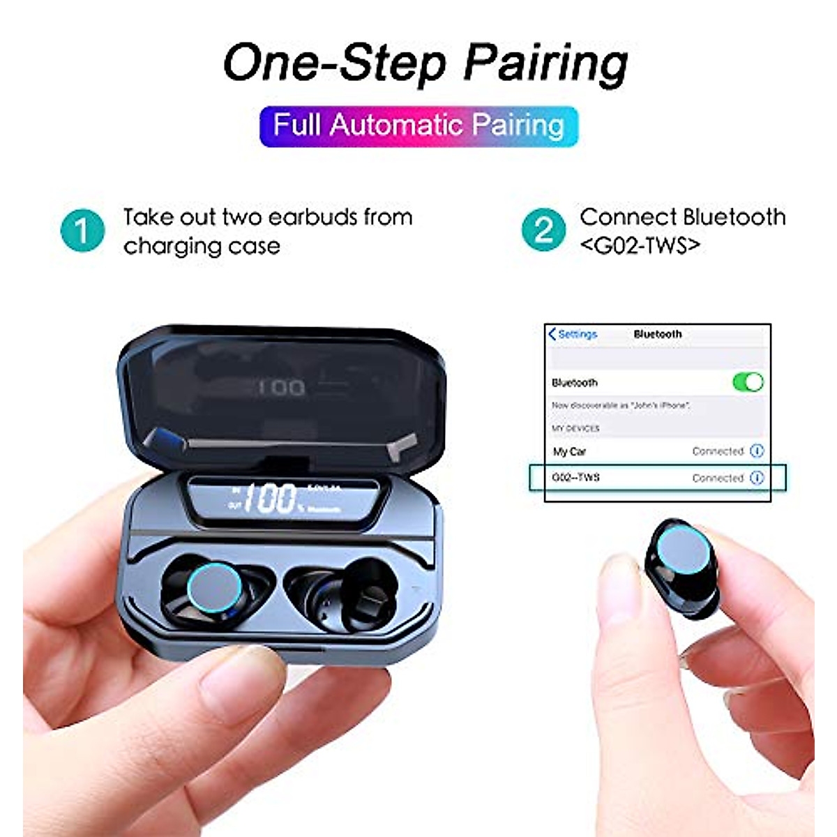 Xmythorig Ultimate True Wireless Earbuds Bluetooth 5.0 Headphones, IPX7 Waterproof Earphones for Sports, 110H Playtime w/ 3300mAh Charging Case, 3D Stereo Audio Touch Control in-Ear Headset w/Mic