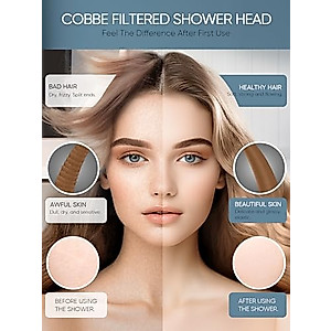 Cobbe Filtered Shower Head with handheld, High Pressure 7-mode Showerhead Hose, Bracket, Water Softener Filters Beads for Hard Remove Chlorine and Harmful Substance, Black, U.S. Patents