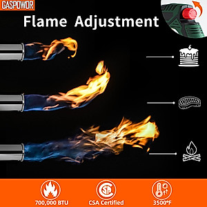 POWERFUL Grill Torch Charcoal Starter,Propane Searing Torch,Charcoal Lighter Campfire Starter,Fire Starter Torch,Sous Vide,Kitchen torch, Charcoal BBQ Grill Gun,Cooking Torch (Fuel Not Included)