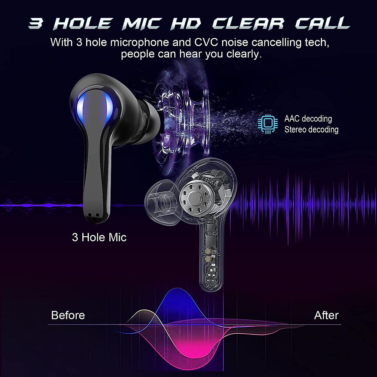 Wireless Game Earphones, Bluetooth 5.1 Headphones with Noise Cancelling Earbuds Mic Fingerprint Touch Control 35ms Low Latency IPX5 Waterproof Headsets for Gaming 30H Playtime by MEI Hua