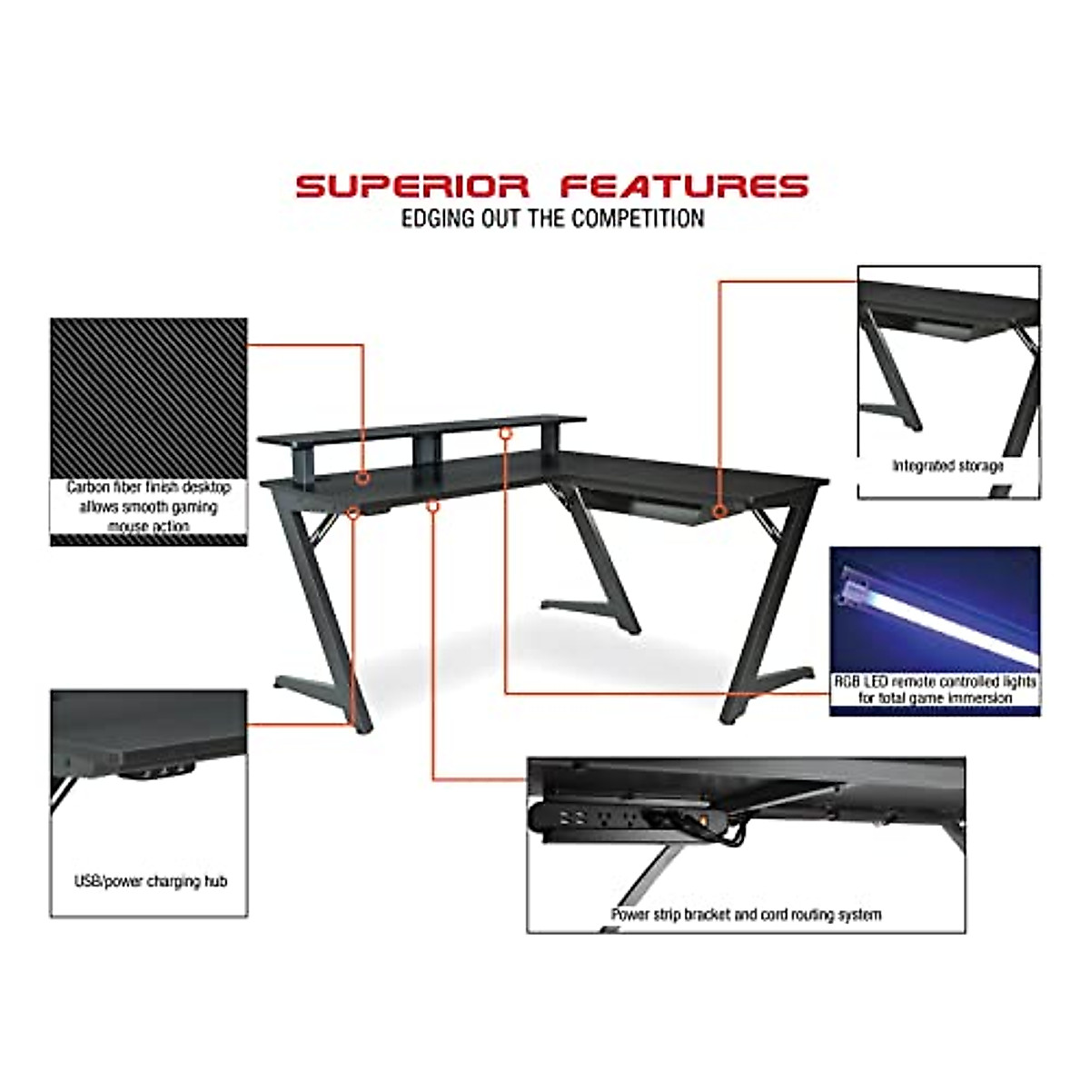 OSP Home Furnishings Avatar Battlestation L-Shape Gaming Desk with Bluetooth RGB LED Lights and Carbon Fiber Surface, Matte Black