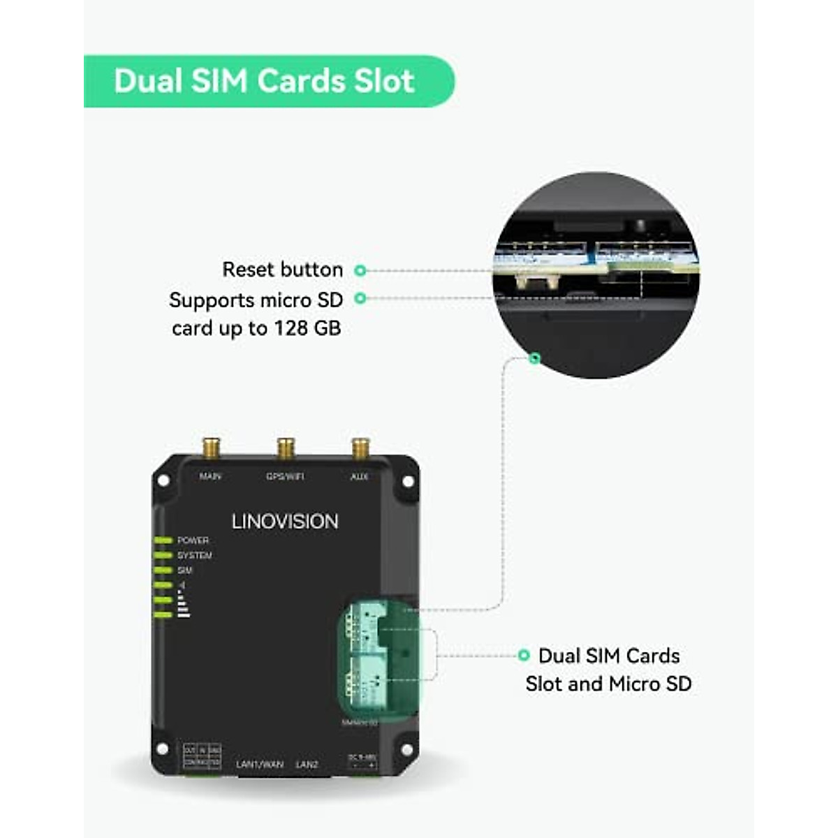 【Upgrade】 LINOVISION Industrial 4G LTE Router for AT&T, T-Mobile and Verizon, Support WiFi, Dual SIM Cards, RS485, DI/DO, Secure VPN Access, Cloud Management, Cellular Router for M2M/IOT Application