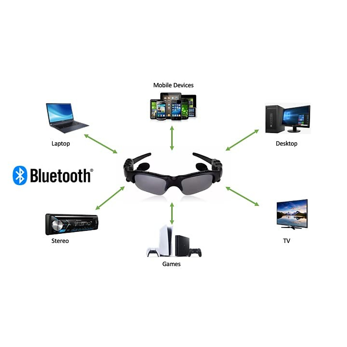 eBhag868 Smart Sport Sunglasses with UV Protection and Wireless Bluetooth for Handsfree Headphone (Black)