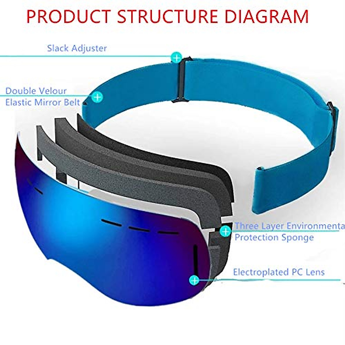 Dplus Ski Goggles Over Glasses - Wide View Snow/Snowboard Goggle Anti-Fog Dual Lens, Sports Goggles(blue)